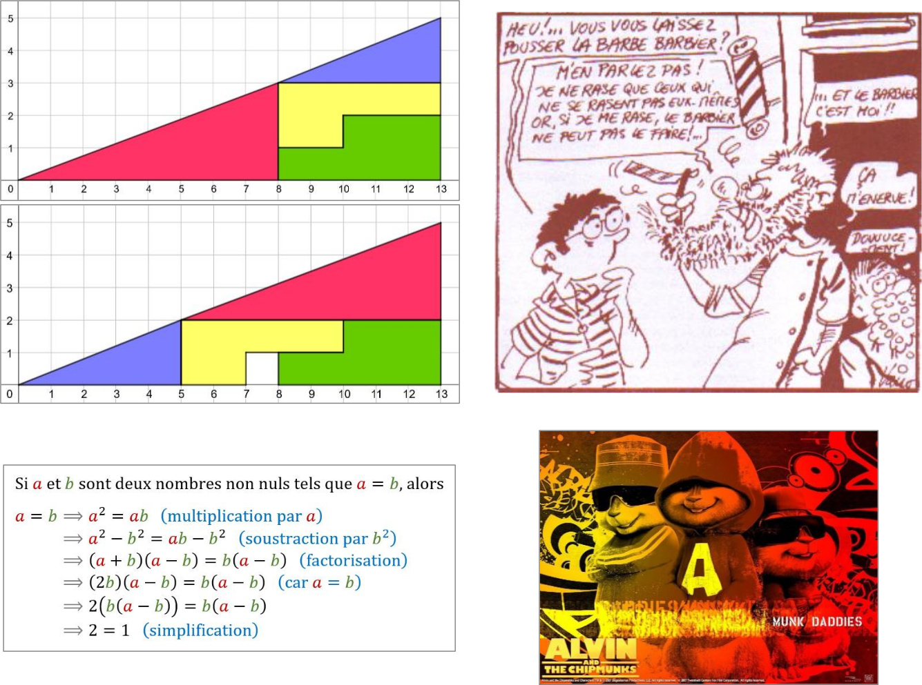 Cours : Club Math du Cégep de Sherbrooke | Cégep de Sherbrooke